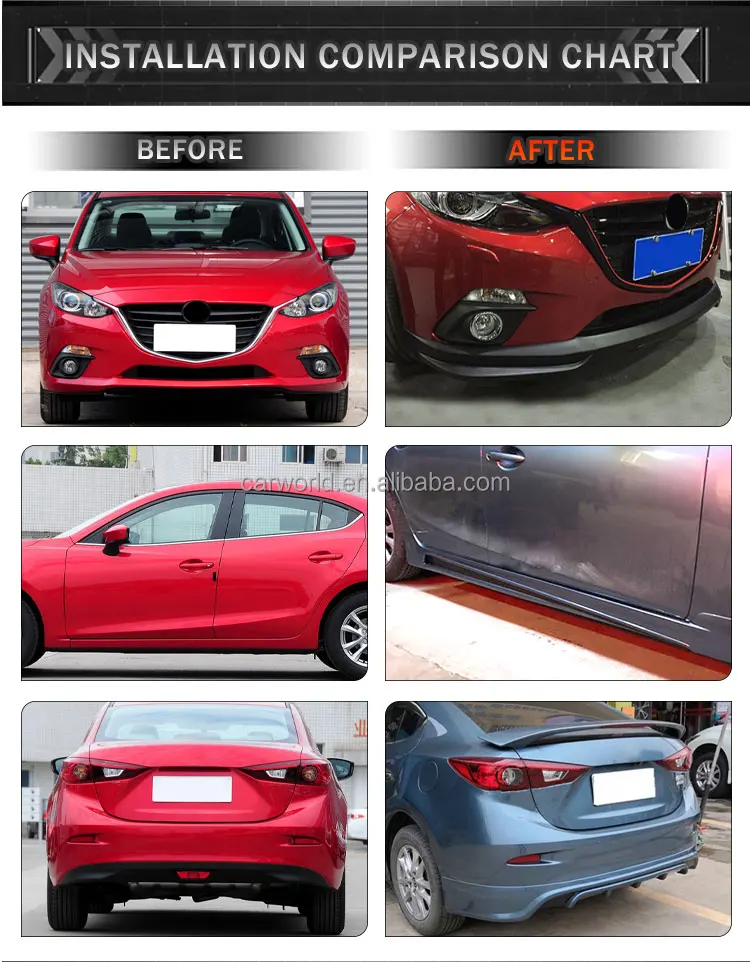 Car Accessories Body Kit for Mazda 3 Axela Sedan 2014-2016