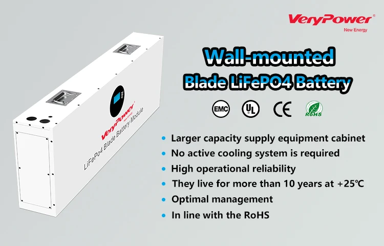 Byd Blade Battery Cell Deep Cycle Rechargeable 51.2v 138ah 276ah Solar ...