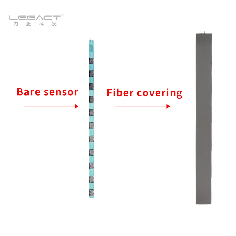 Thin Film Piezoresistive Fiber Covered Sensor Legact Technologies FSR ...