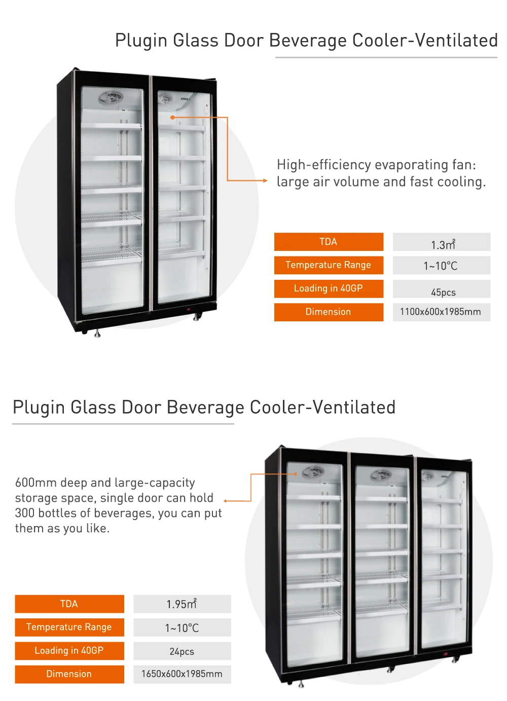 Highbright R290 Commercial LED Lighting for Freezer Convenience