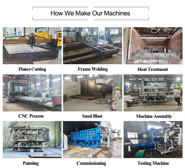 Polystyrene Block Board Making Machine - EPS Foam Sheets