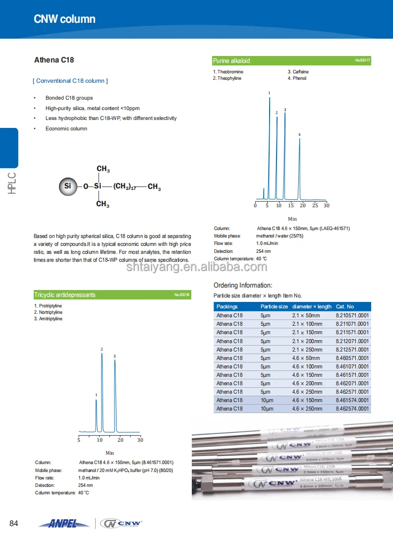 C18 HPLC Chromatography Columns - Stainless Steel Quality