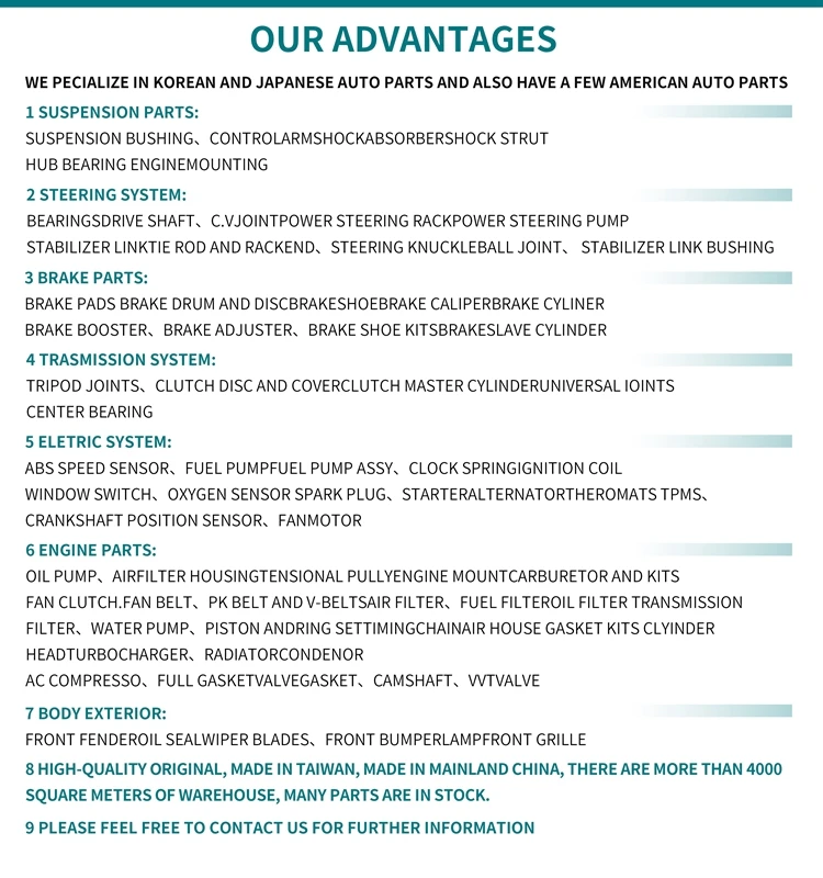 Auto Parts Engine Transmission Gearbox Mounting Mount For Mercedes-benz ...