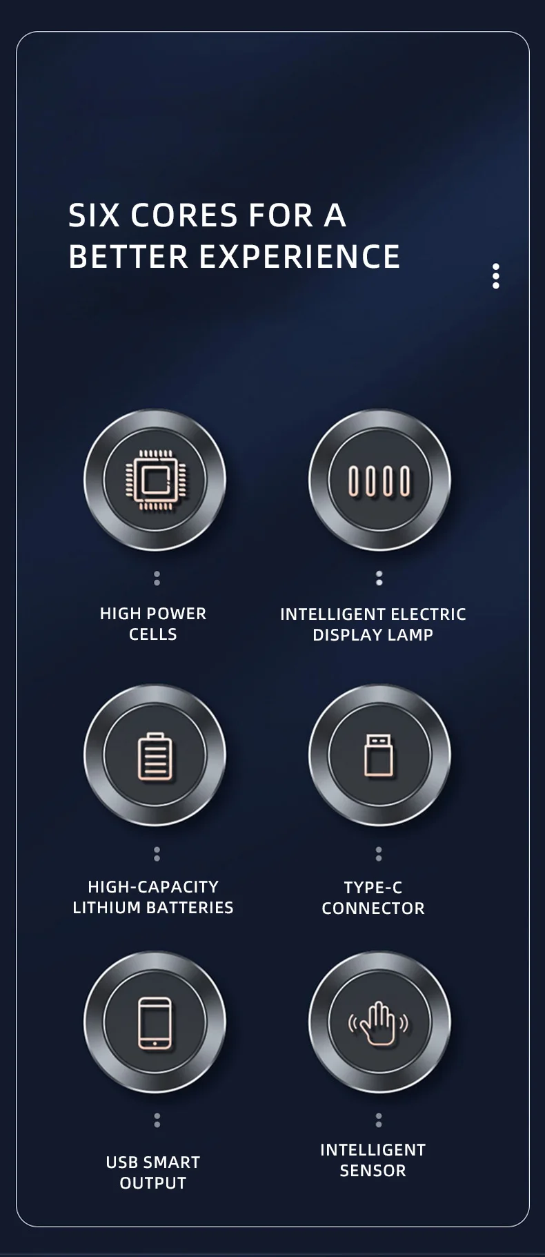 Multi Light Source Retractable Zoom Headlight With Magnetic Motion ...