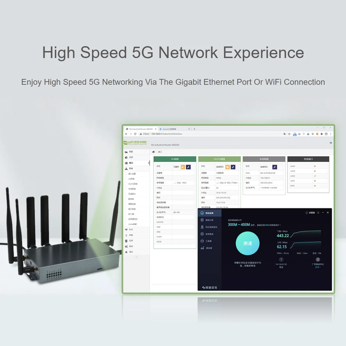 Industrial WiFi 5G Router 5G/4G/3G GSM Module Gigabit 5G Router ...