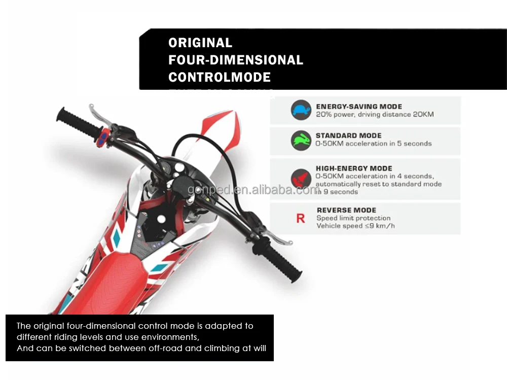 2023 Electric Motorcycle APOLLO RFN Ares Rally Pro 74V