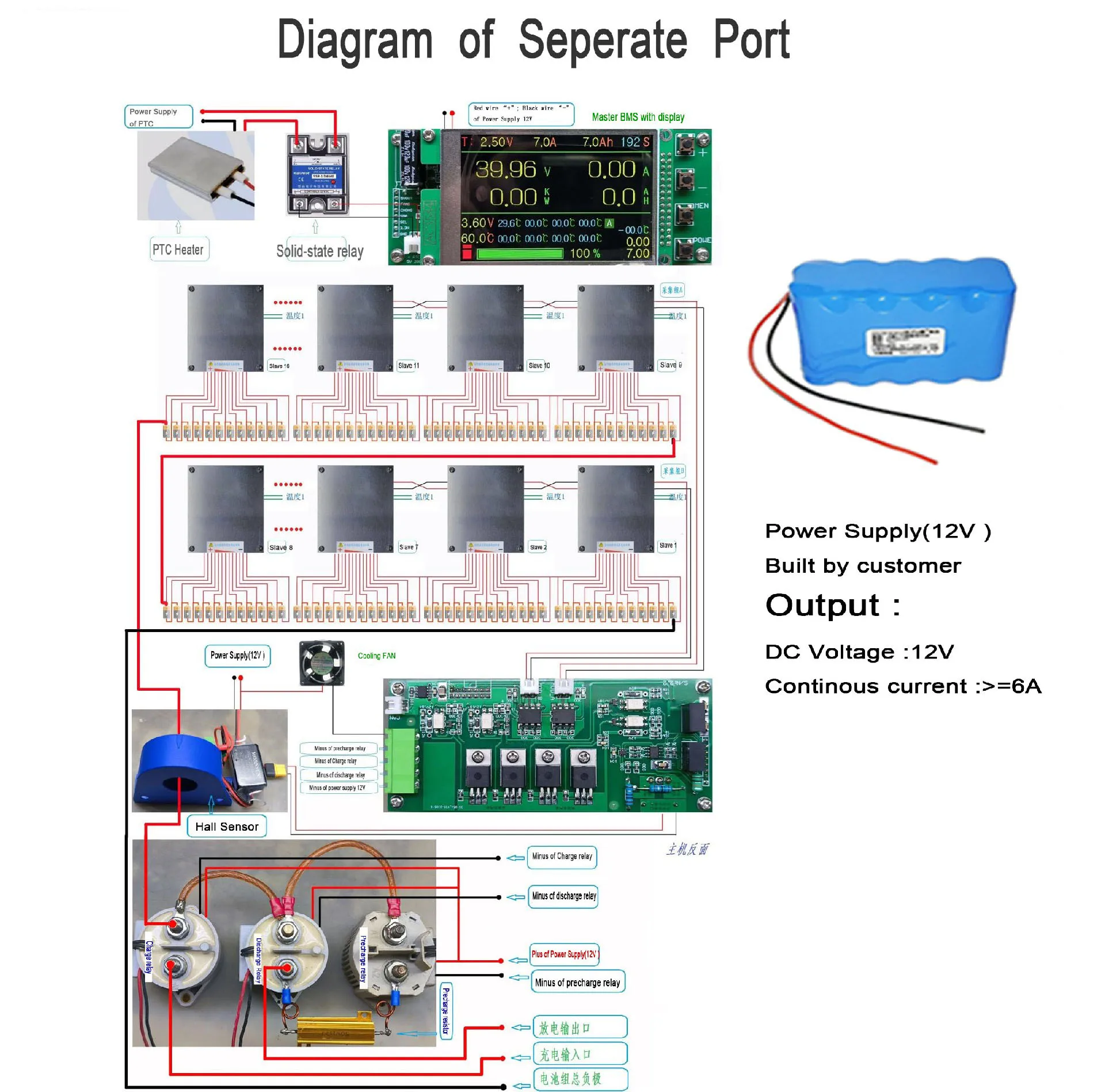 LTO Relay BMS Support BT LCD Rs485 High Voltage 120V96V72V