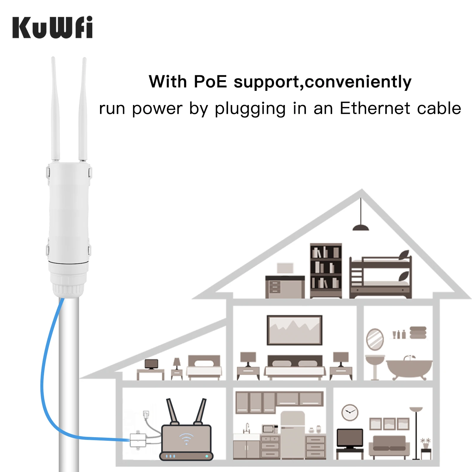 Kuwfi Outdoor 4G LTE CPE - 300mbps Wifi with IP67 Waterproof