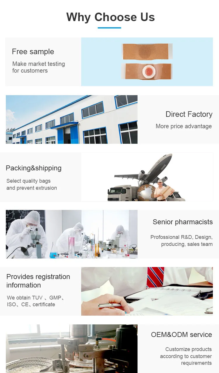 Kongdy Salicylic Acid Corn Removal Plasters - Quick Relief