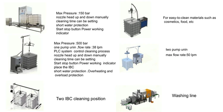 IBC and Tanks Washing Line - Efficient Cleaning Solutions