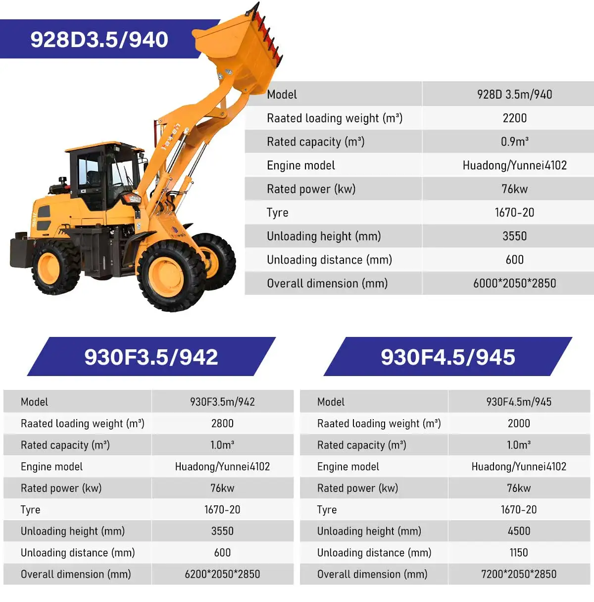 New Design 4x4 Mini Wheel Loader with 5 Ton Rated Load and Attachments ...