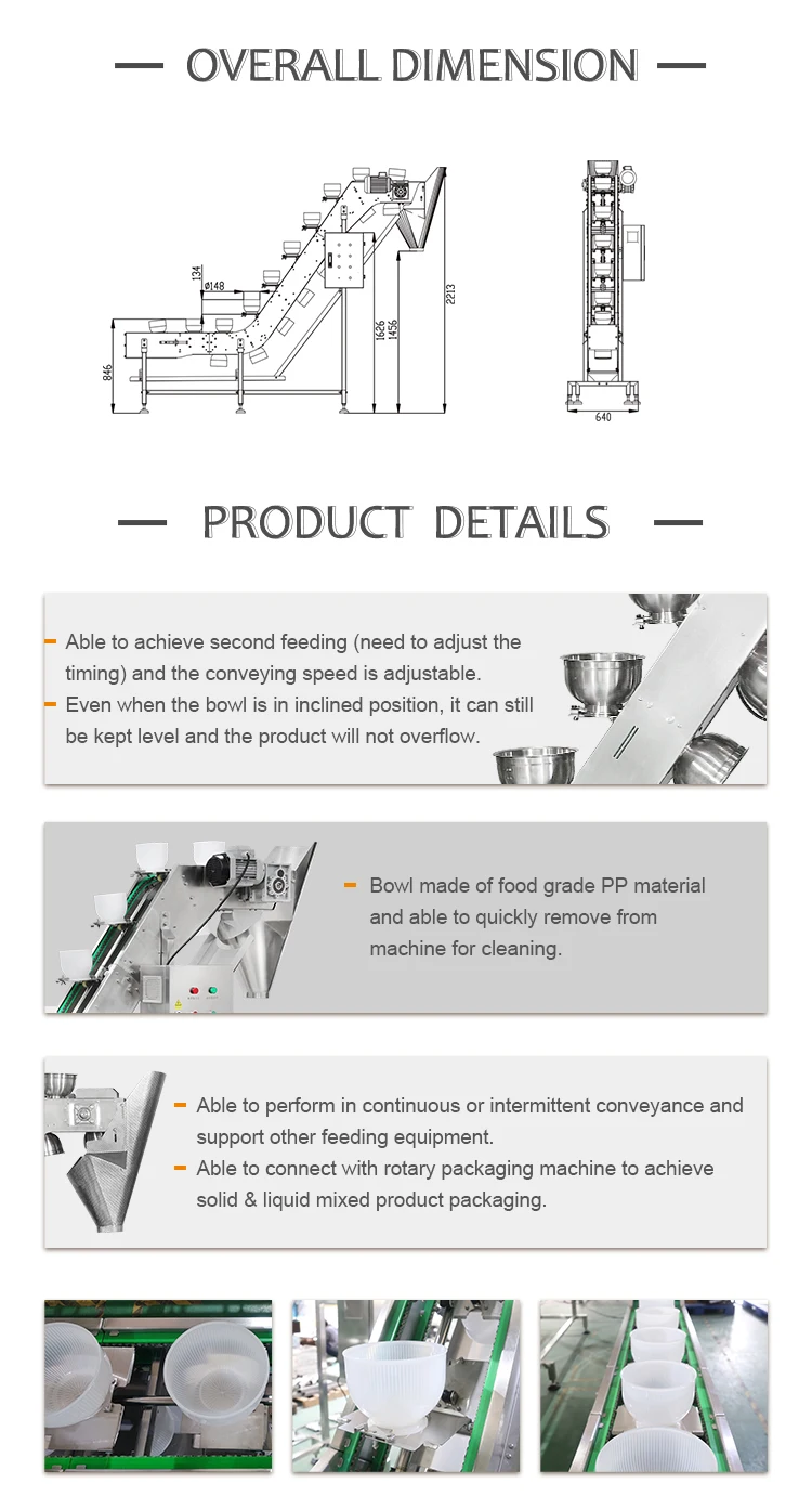 Hoppers and Exit Chutes Bucket Elevator Design / Bucket Elevator ...
