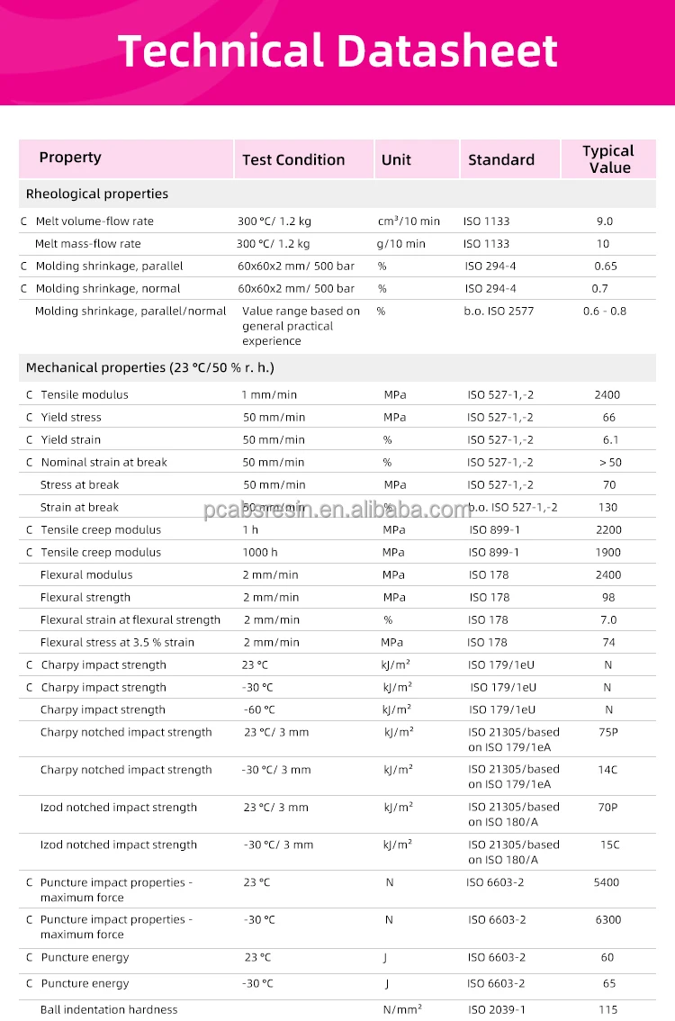Covestro Makrolon PC2807 - General Purpose Polycarbonate