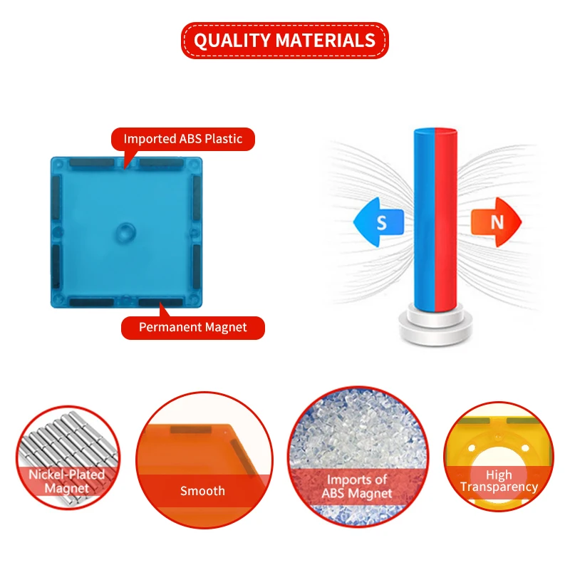 Colorful Plastic Connecting Magnetic Building Blocks - Buy Magnetic ...