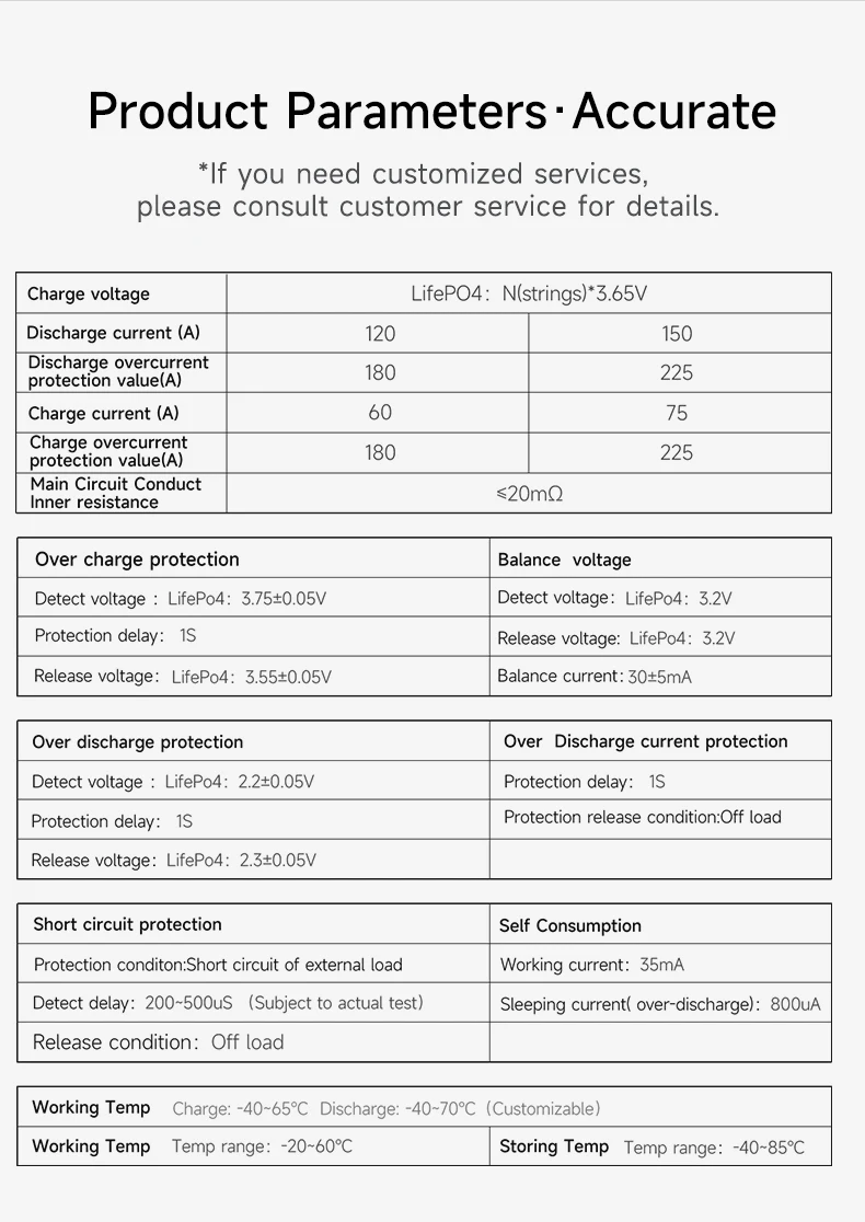 Daly Smart LFP BMS Energy Storage System Lithium Lifepo4 Battery Pack ...