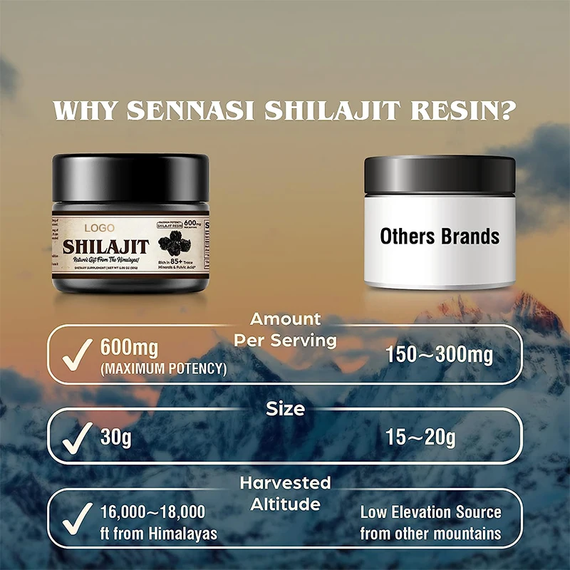 Shilajit Pure Resin Label Del Himalaya Pure Himalayan Original Sourced ...