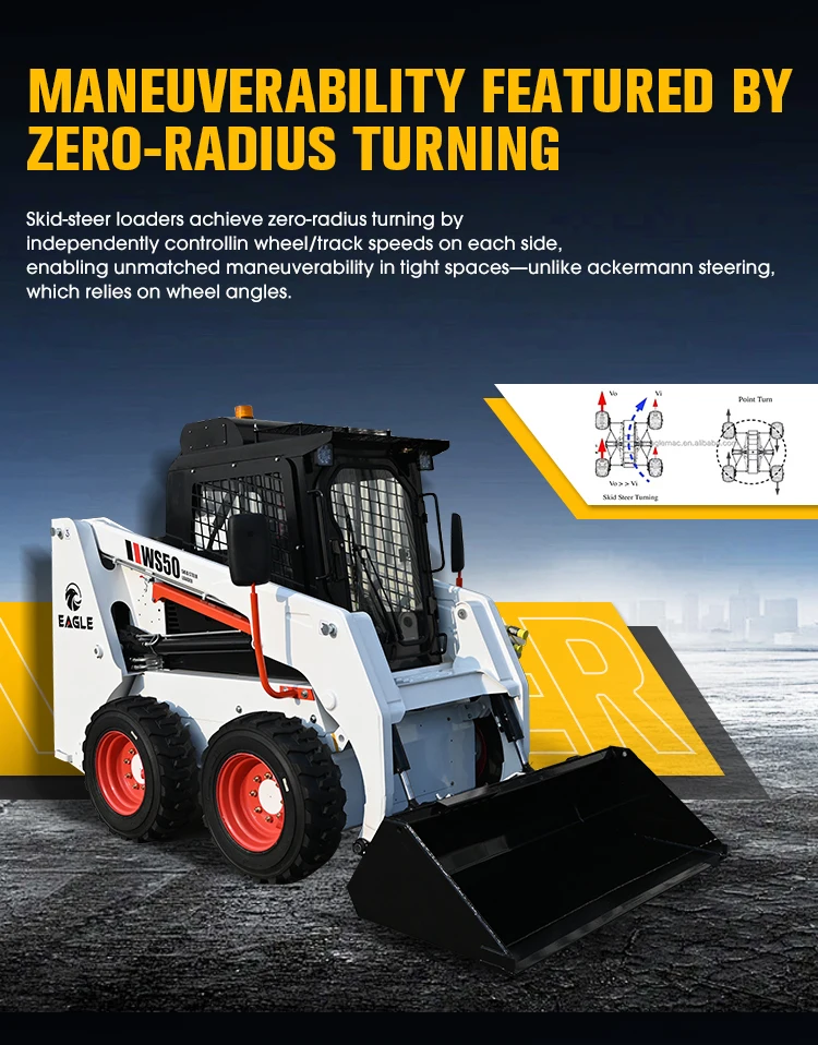 Closed Cabin Kubota Engine Diesel Skid Steer Loader 4x4