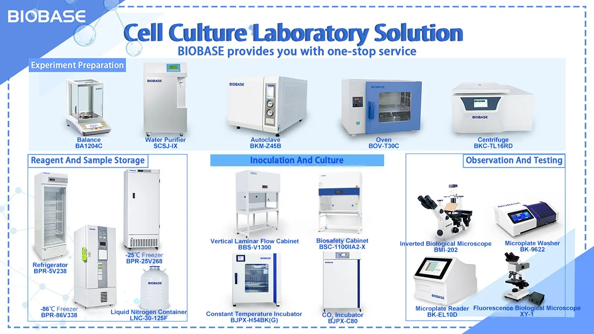 Biobase Spectrophotometer Laboratory Uv / Vis Precise Atomic Absorption ...