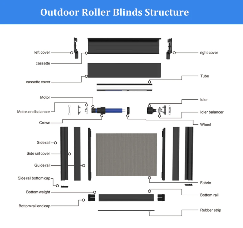 Windproof Zip Track Electric Zip Screen PVC Roller Blinds