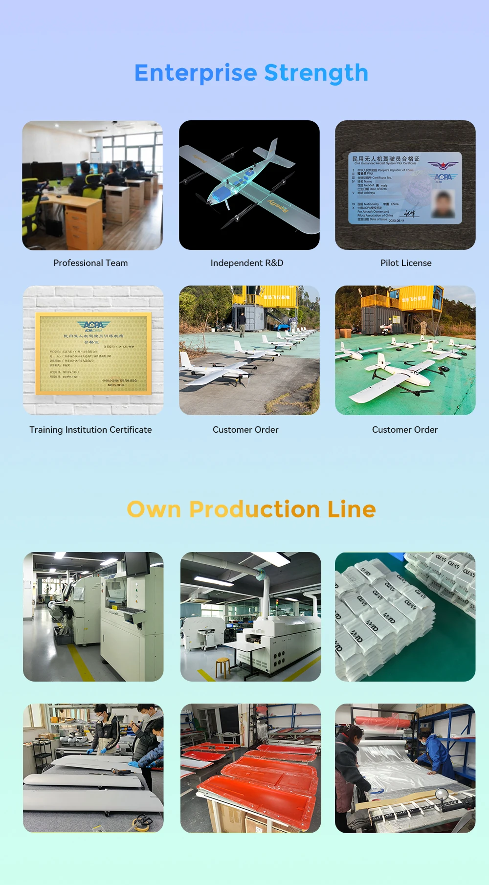 Raefly VT240 - Versatile RC Drone for Surveying & Inspection