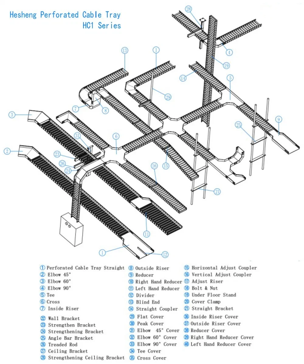 Hot Sale Perforated Cable Tray For Communication Cable Management - Buy ...