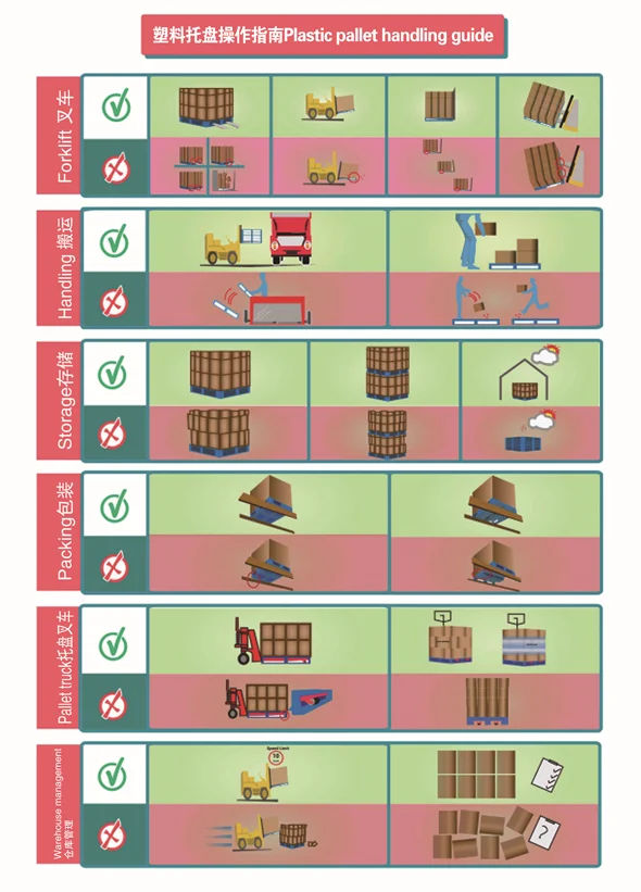 Large Size Assembled Pallet Modular Warehouse Storage Racking Lypallets ...