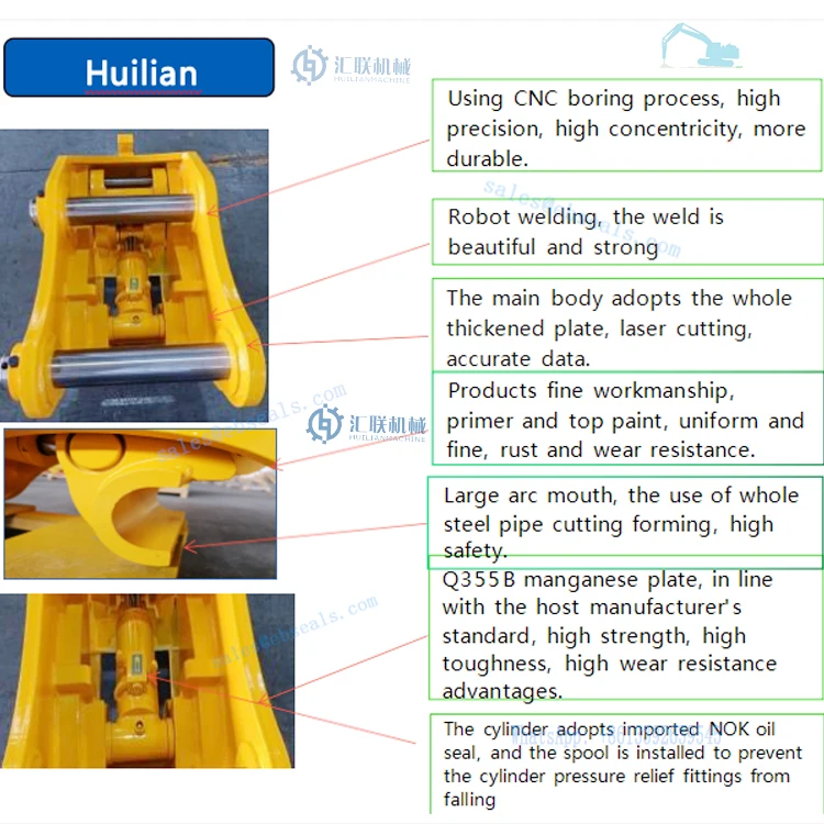 Hydraulic Excavator Backhoe Loader Attachments Quick Hitch Coupler ...