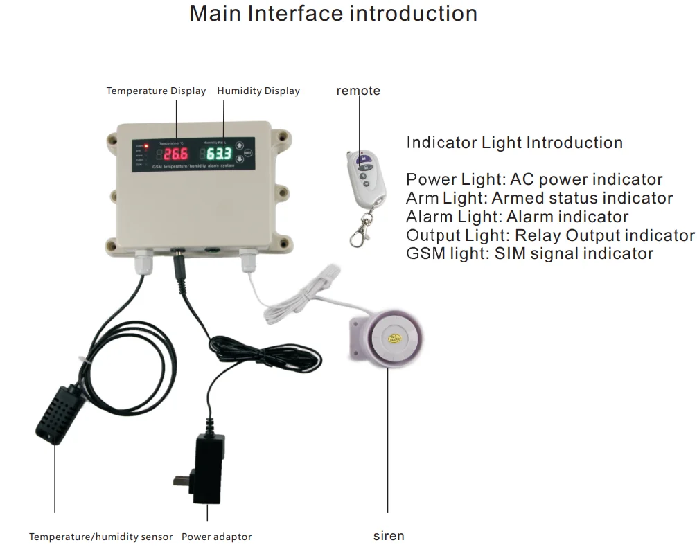 Gsm Temperature Humidity Alarm Detector Sensor Controller Temperature Test Detect Humidity Buy