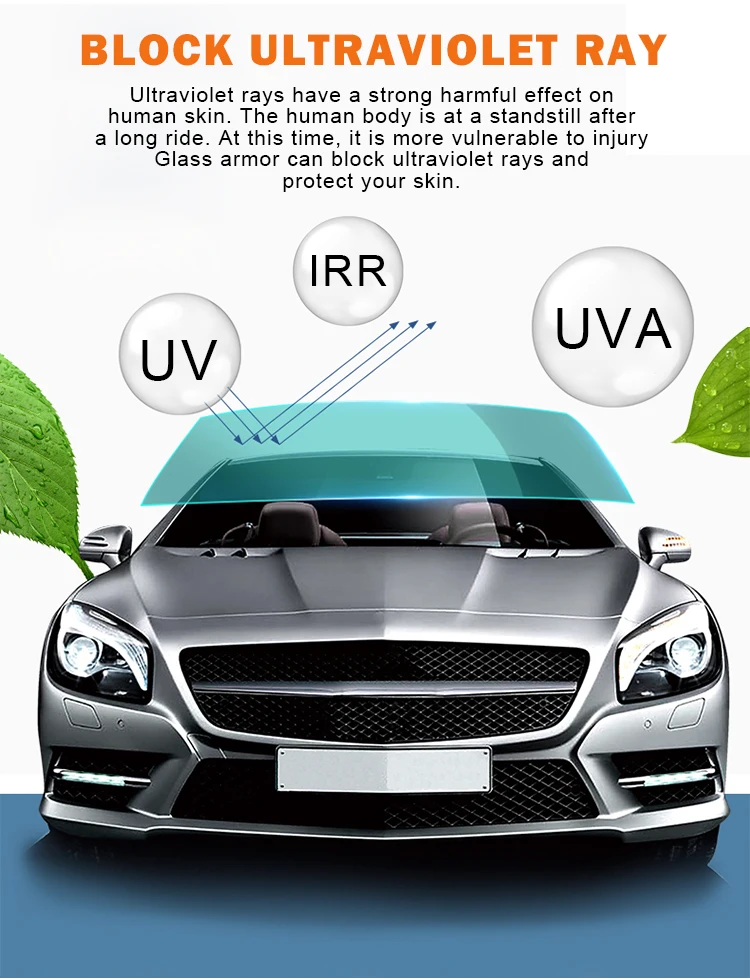 7mil Car Glass Armored Film Window Protective Film Windshield ...