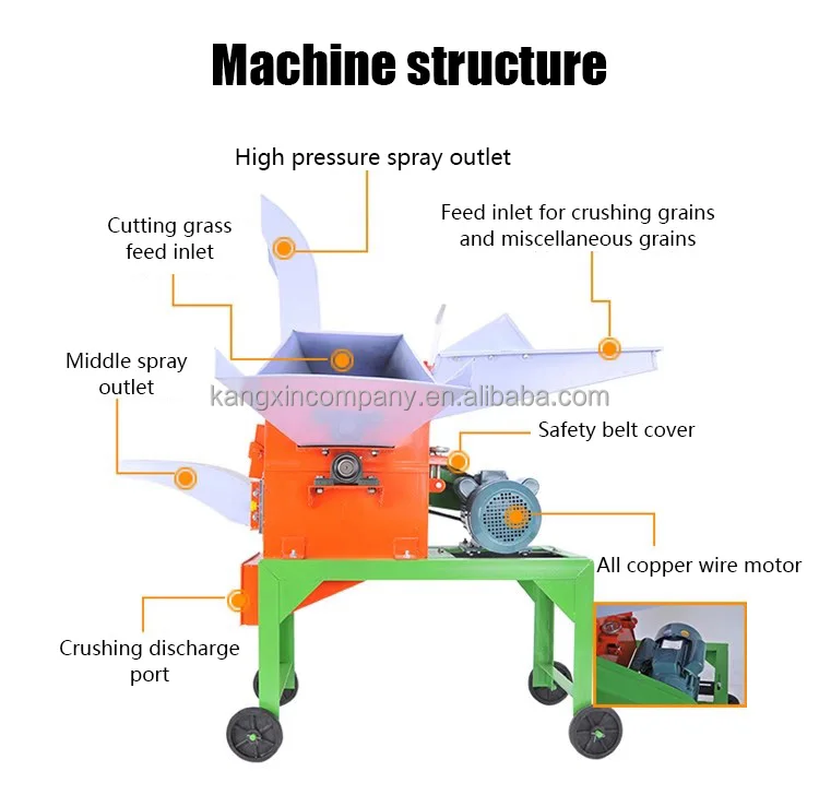 Multifunctional Grass Corn Chaff Cutter Cattle Pig Grinder Cow Crushing ...