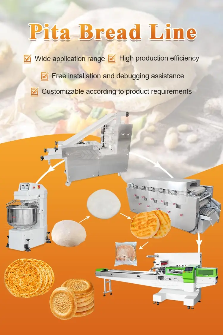 MY Automatic Arabic Bread Line Paratha Lavash Bread Make Machine Small ...