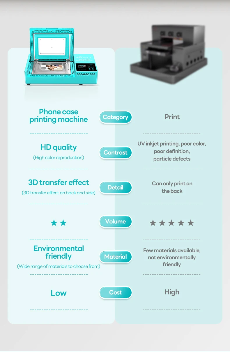 2023 New Arrival Tuoli Tl-x9 Phone Case Diy Machine Phone Cover Printer ...