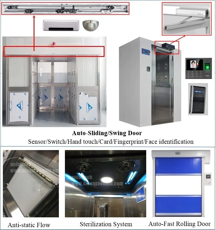 GMP Cleanroom Stainless Steel Air Shower - Interlocked System