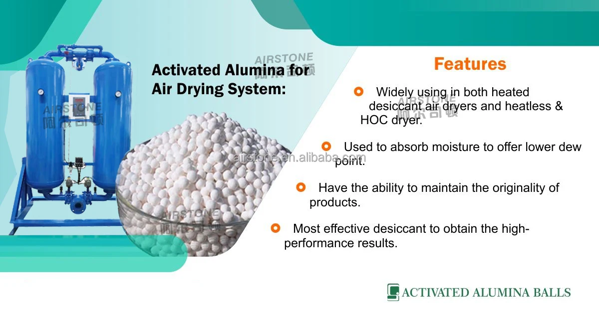 3-6mm Activated Alumina Ball Al2o3 3mm 4mm 5mm 6mm For Psa Oxygen Plant ...