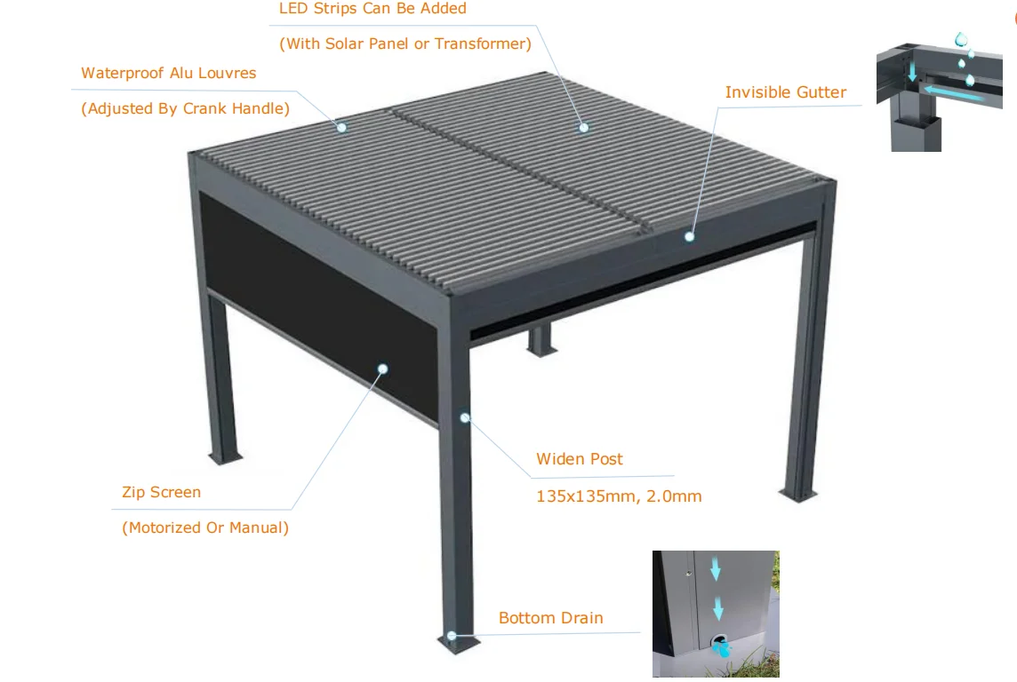 Garden Veranda Cover Shade Prices - Pergolas & Gazebos