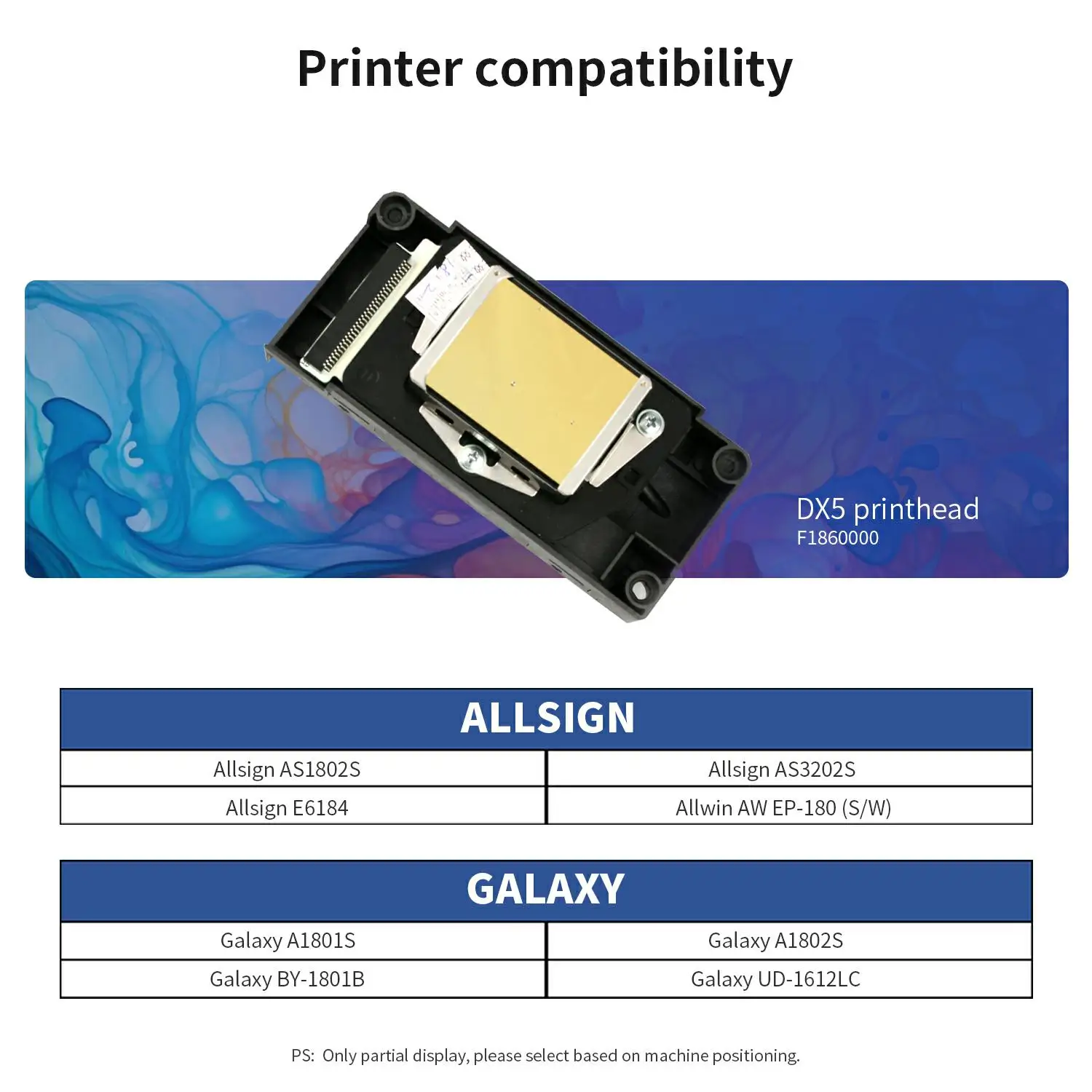 L1440 Dx7 Head Roland I3200 F186000 Dx5 Printhead U1 Unlocked