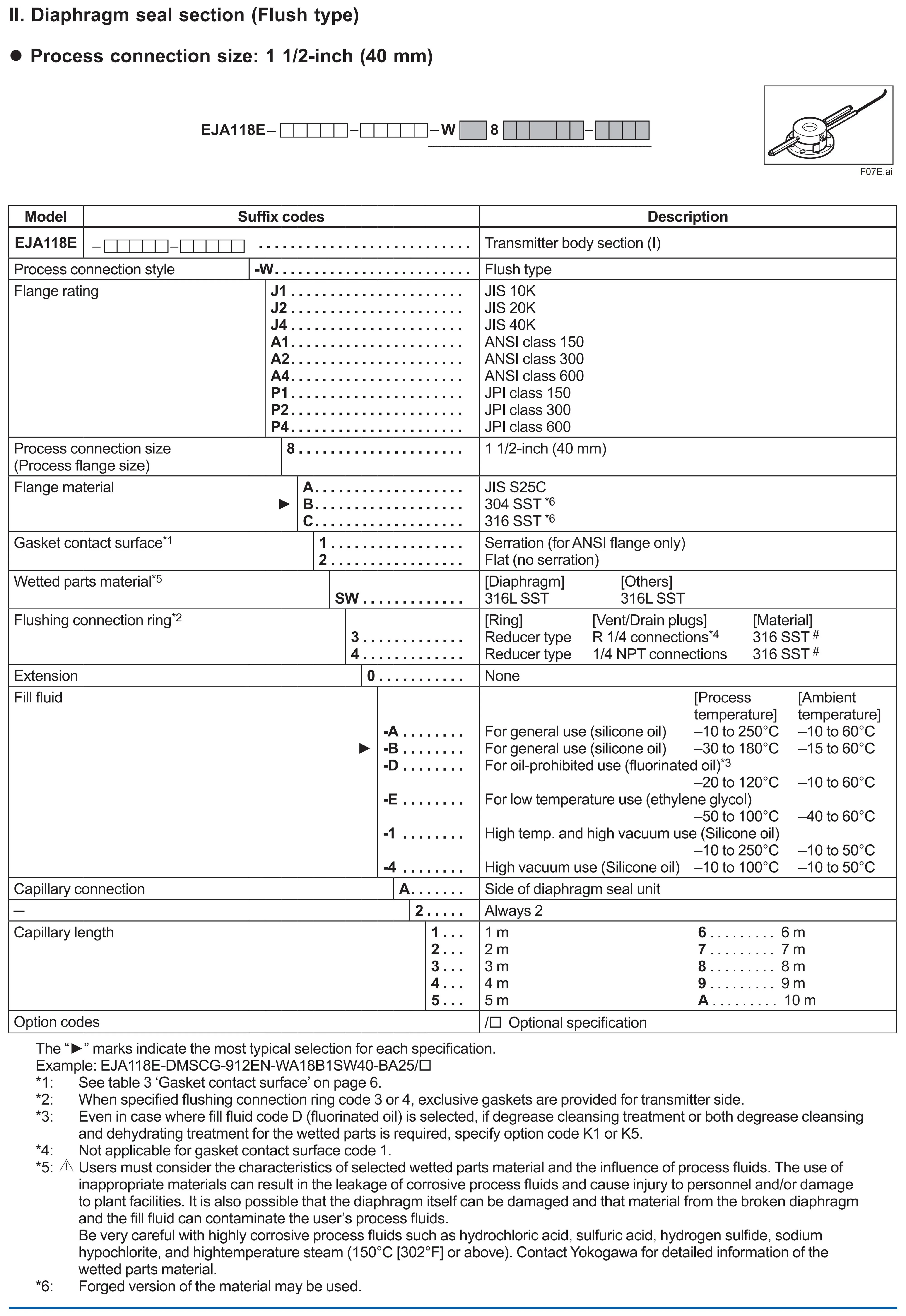 Original Yokogawa Pressure Transmitter EJA118E Diaphragm sealed ...