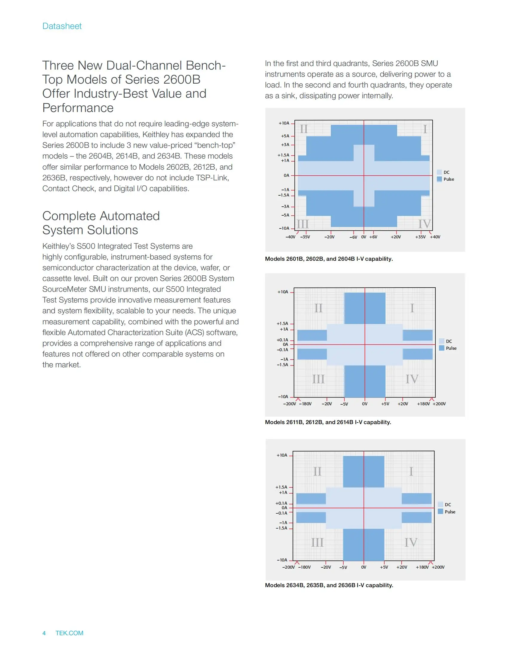 Keithley 2600b S System Sourcemeter Smu Instrument 30w Dc / 200w Pulse ...