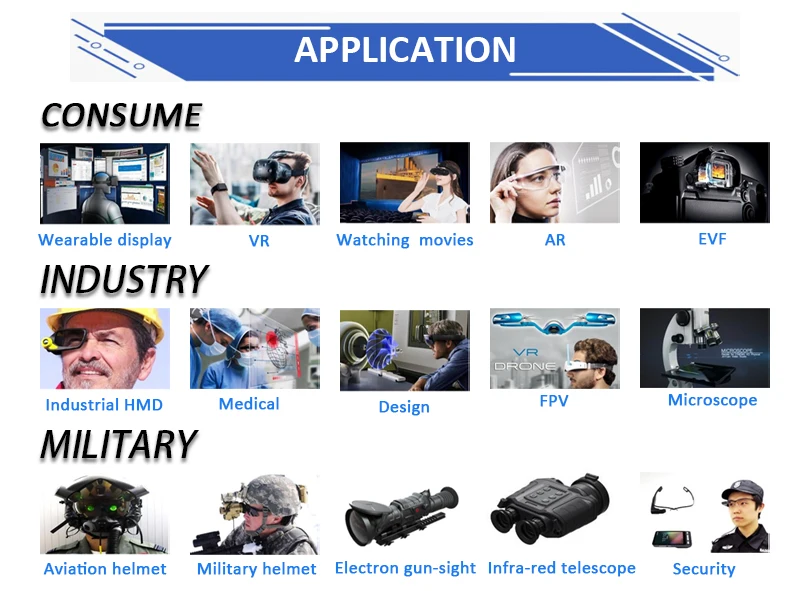 Seeya Sy049wdm02 0.49 Inch 1920*1080 1800nit Near Eye Display Micro Oled Display Micro Led ...