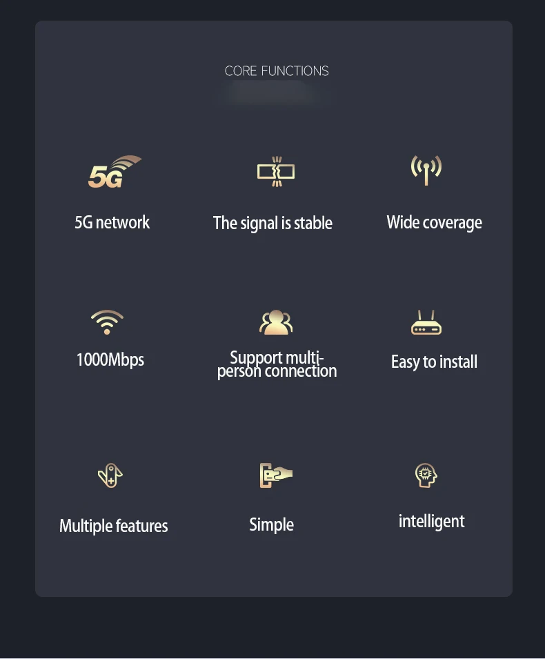 Gigabit Dual Band 5g Cpe Router Support Rg200u-cn Module 1200mbps Wifi ...