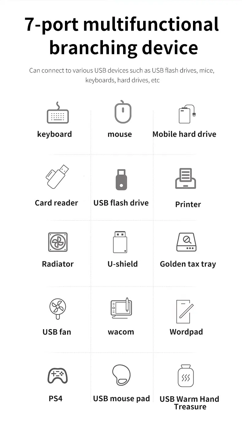 7 Ports Usb Expander Multiport Usb Splitter 5gbps 7 In 1 Usb Type C Hub ...