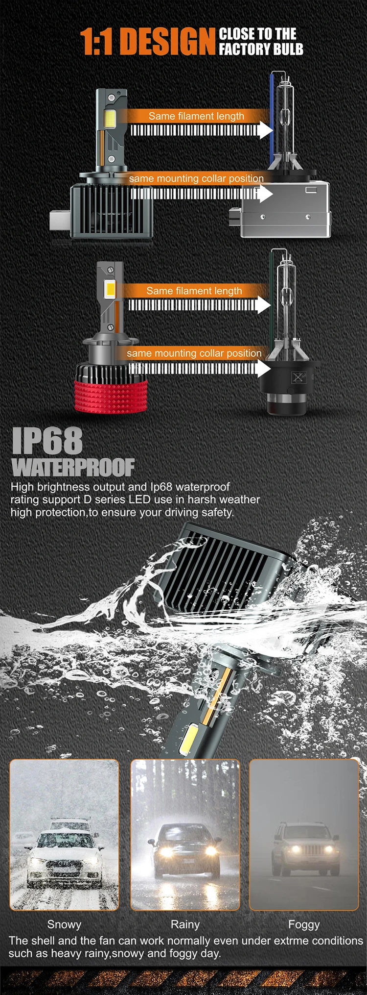 D Series High Power Car Led Autos Headlight Custom LED Head Light D1S ...