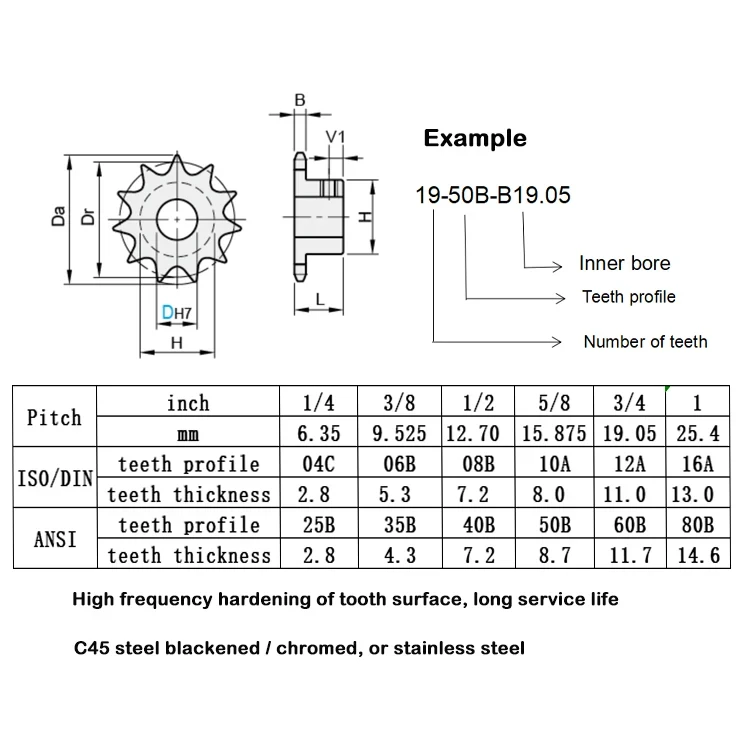Custom Chain Sprocket 04c 08b 10a 25b 40b Din Ansi Stainless Steel ...