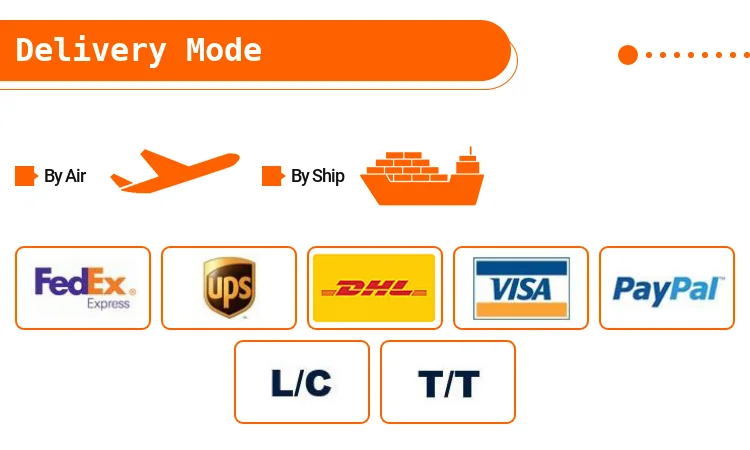 100% Original SFP-10G-SR-X=SFP-10G-SR-S= 10GBASE-SR SFP Module ...