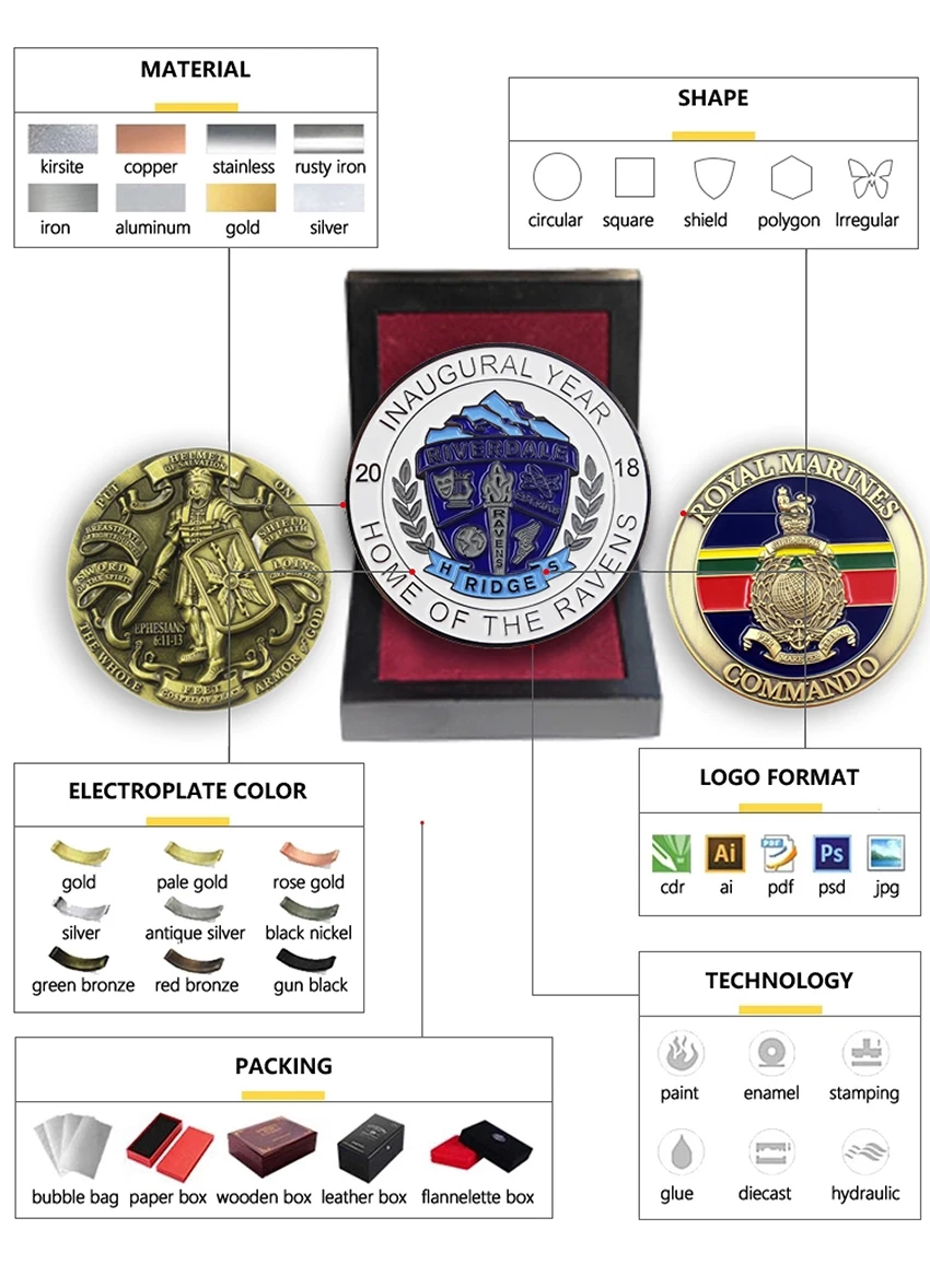 Hard Enamel 3d Souvenir Double Sided Antique Brass Blank Metal ...