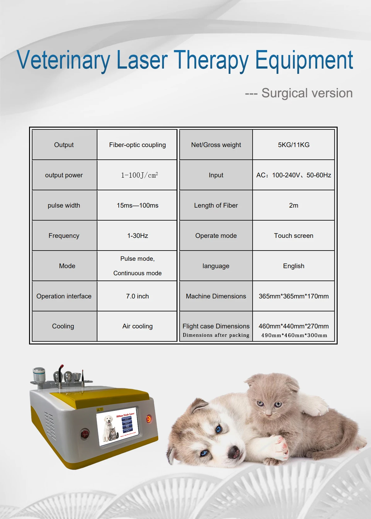 Multi-functional Surgical Laser Equipment of Veterinary Surgery ...