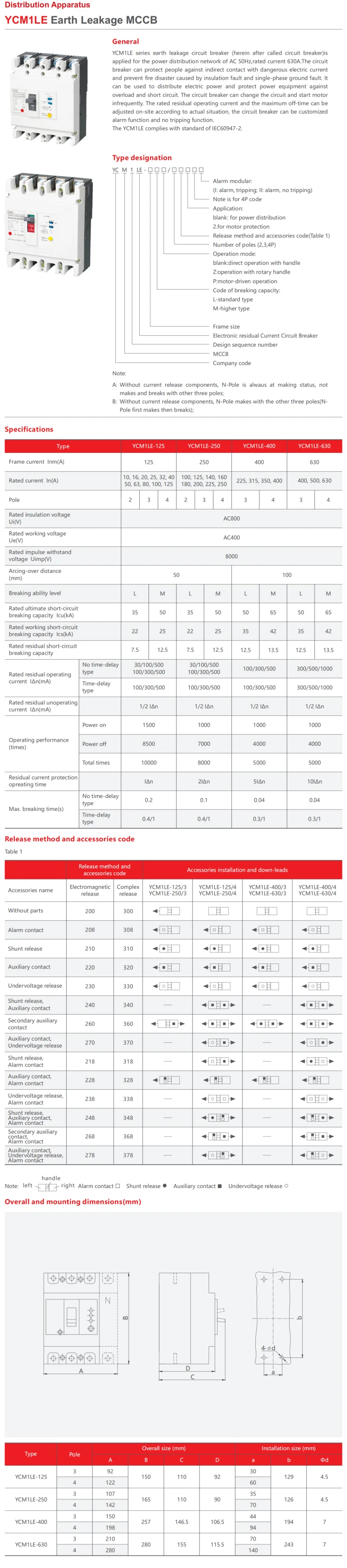 200a Earth Leakage Circuit Breaker (ELCB) - 3phase Protection