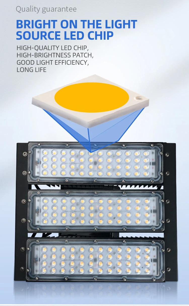 High Efficiency LED Flood Lights - Reliable Outdoor Lighting