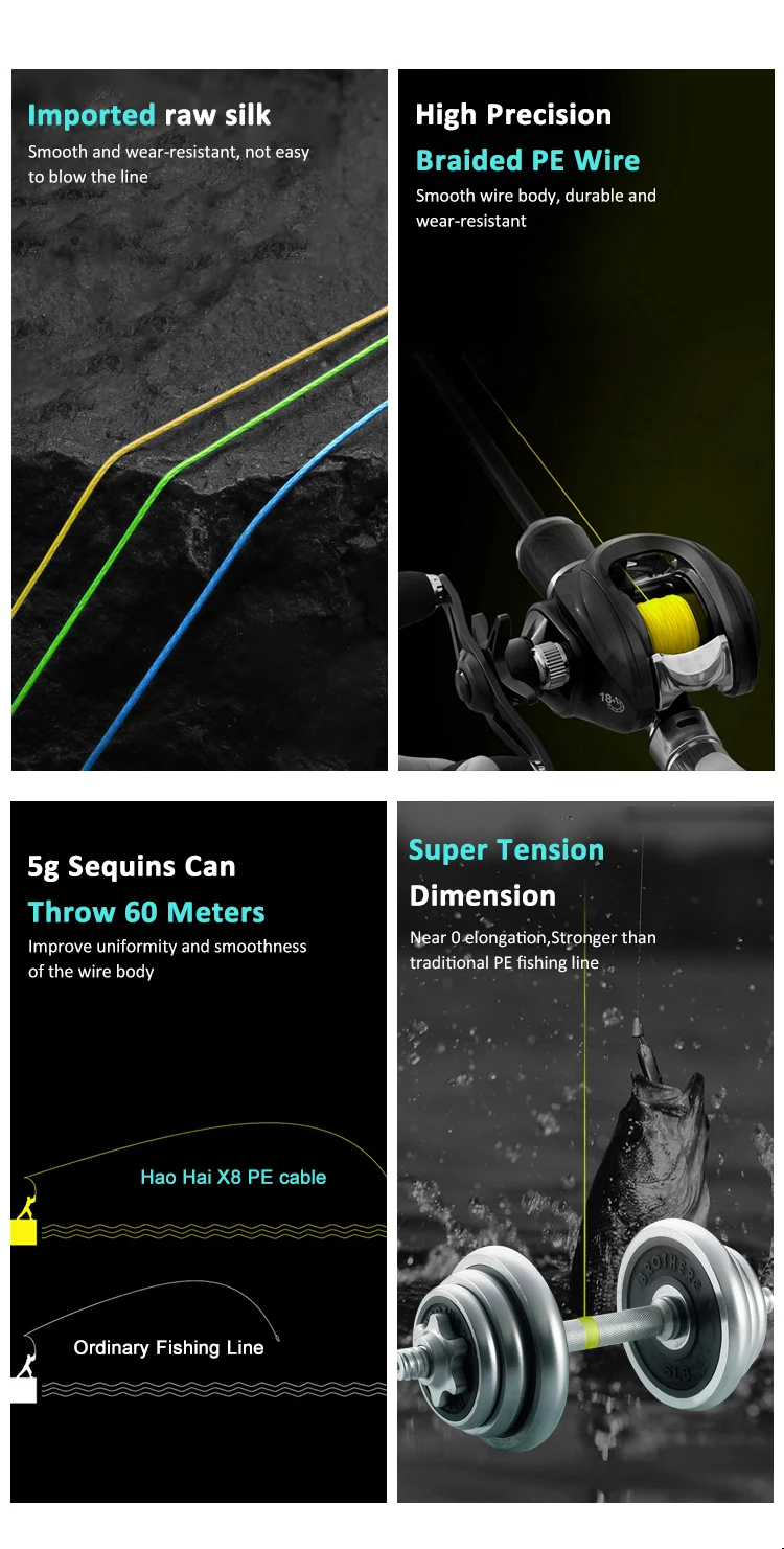 Super Strength 8 Strands Multicolor 100M Braided Fishing Line Color ...