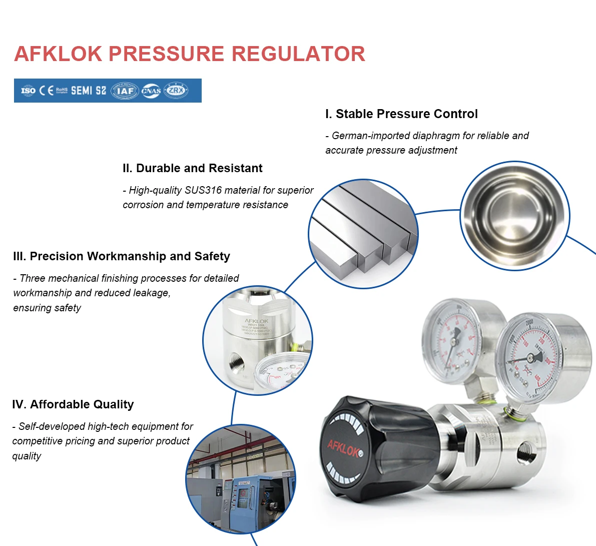 High Pressure Gas Regulators - Reliable & Precise Solutions